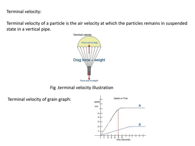 Terminal velocity | PPTX