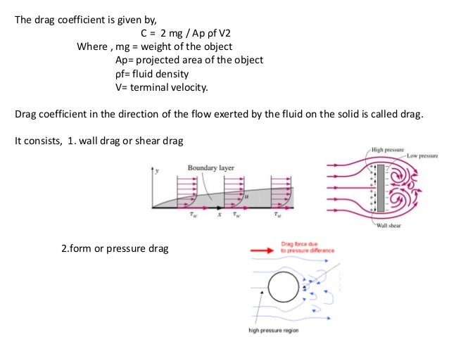 terminal velocity equation ap physics c