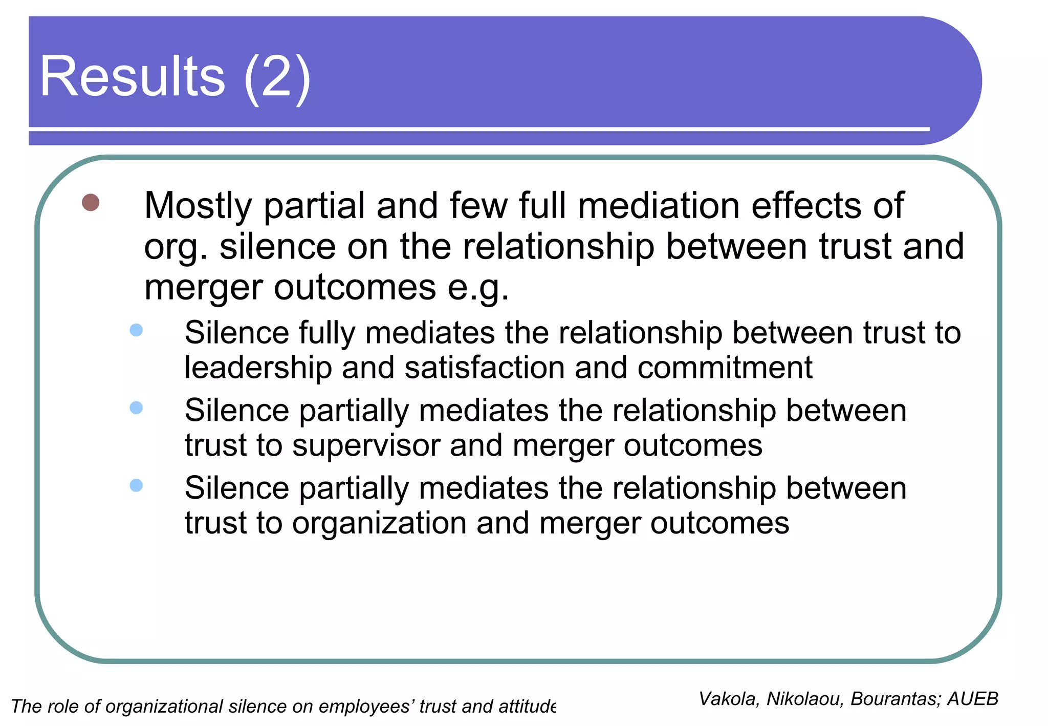 Organizational Silence | PPT