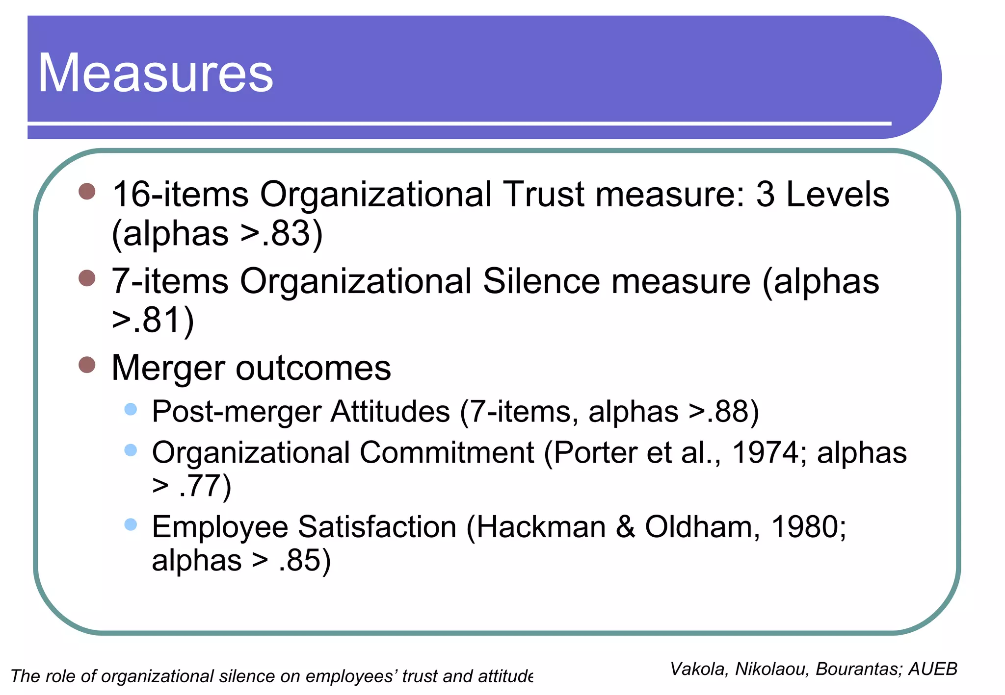 Organizational Silence | PPT