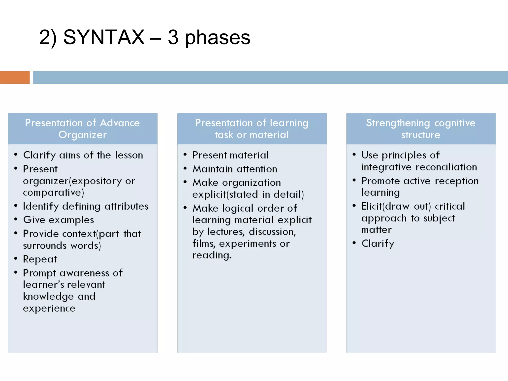 Advance Organizer Model | PPT