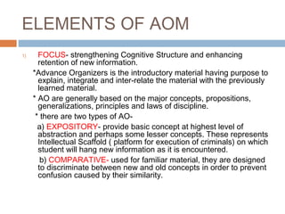 Advance Organizer Model | PPT