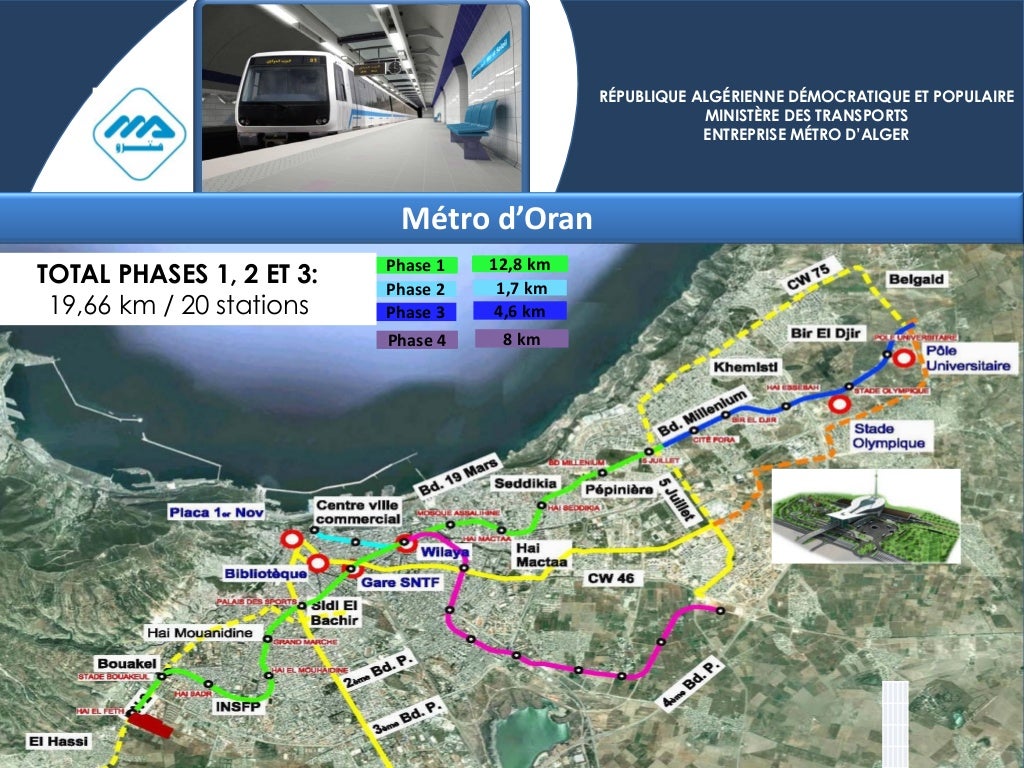 ORAN | Metro | Line 1 | #Project | Page 16 | SkyscraperCity Forum