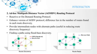 Performance Analysis Of AOMDV In Terms Of Mobility Speed And Pause Time | PPTX