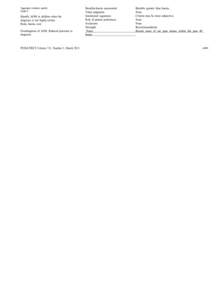 Aom guidelines 2013_aap_usa | DOC