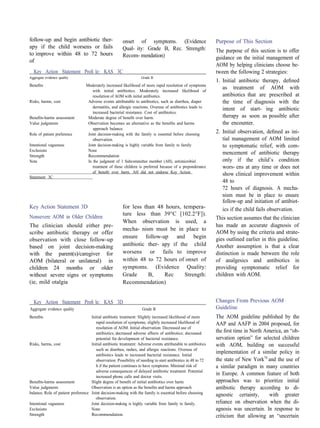 Aom guidelines 2013_aap_usa | DOC