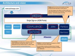 Implementing Confluence in to a global SME | PPT