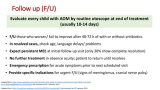 ACUTE OTITIS MEDIA IN CHILDREN cme SLIDE SET | PPTX