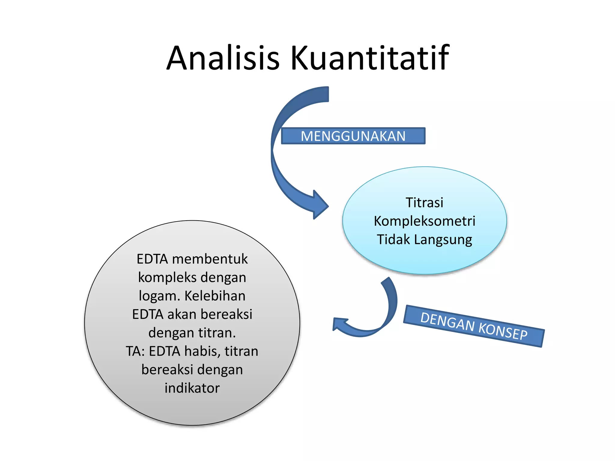 Aomk antiperspiran bubuk | PPTX
