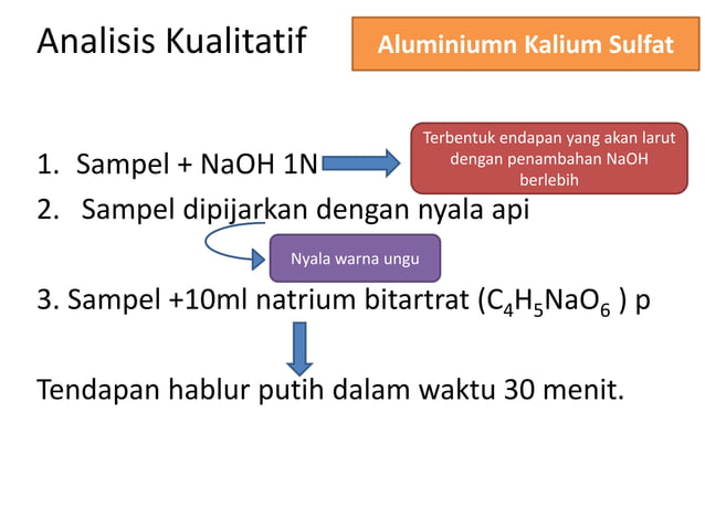 Aomk antiperspiran bubuk | PPT
