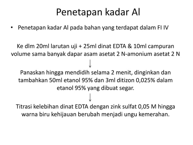 Aomk antiperspiran bubuk | PPT