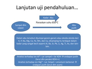 Aomk antiperspiran bubuk | PPT