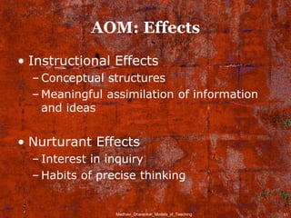 AOM Theory - March 2020 | PPT