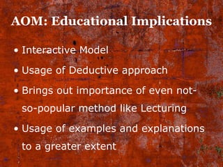 AOM Theory - March 2020 | PPT