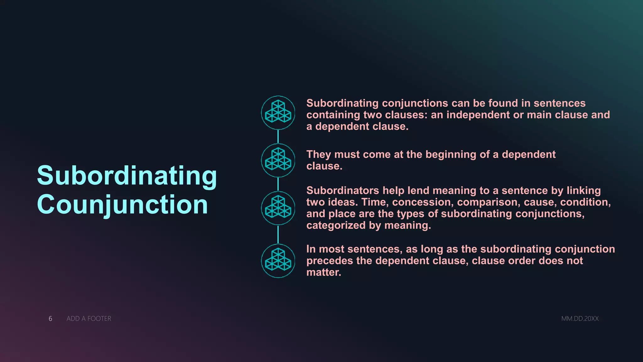 Subordinate conjunction[1] | PPTX