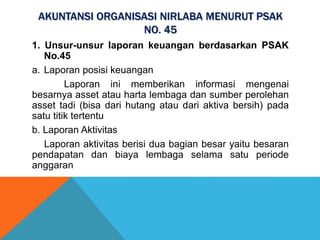 Materi Akuntansi Organisasi Nirlaba | PPTX