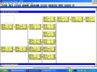 Aon Critical Path Method Scheduling บท 9 | PPT
