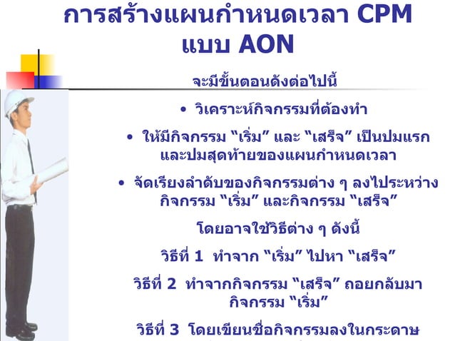 Aon Critical Path Method Scheduling บท 9 | PPT