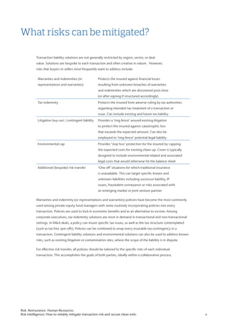 Risk intelligence: How to reliably mitigate transaction risk and secure ...