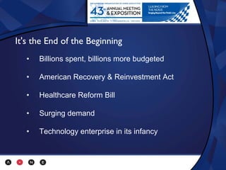 AONE - Uses of Technology in Patient Care Environments | PPT