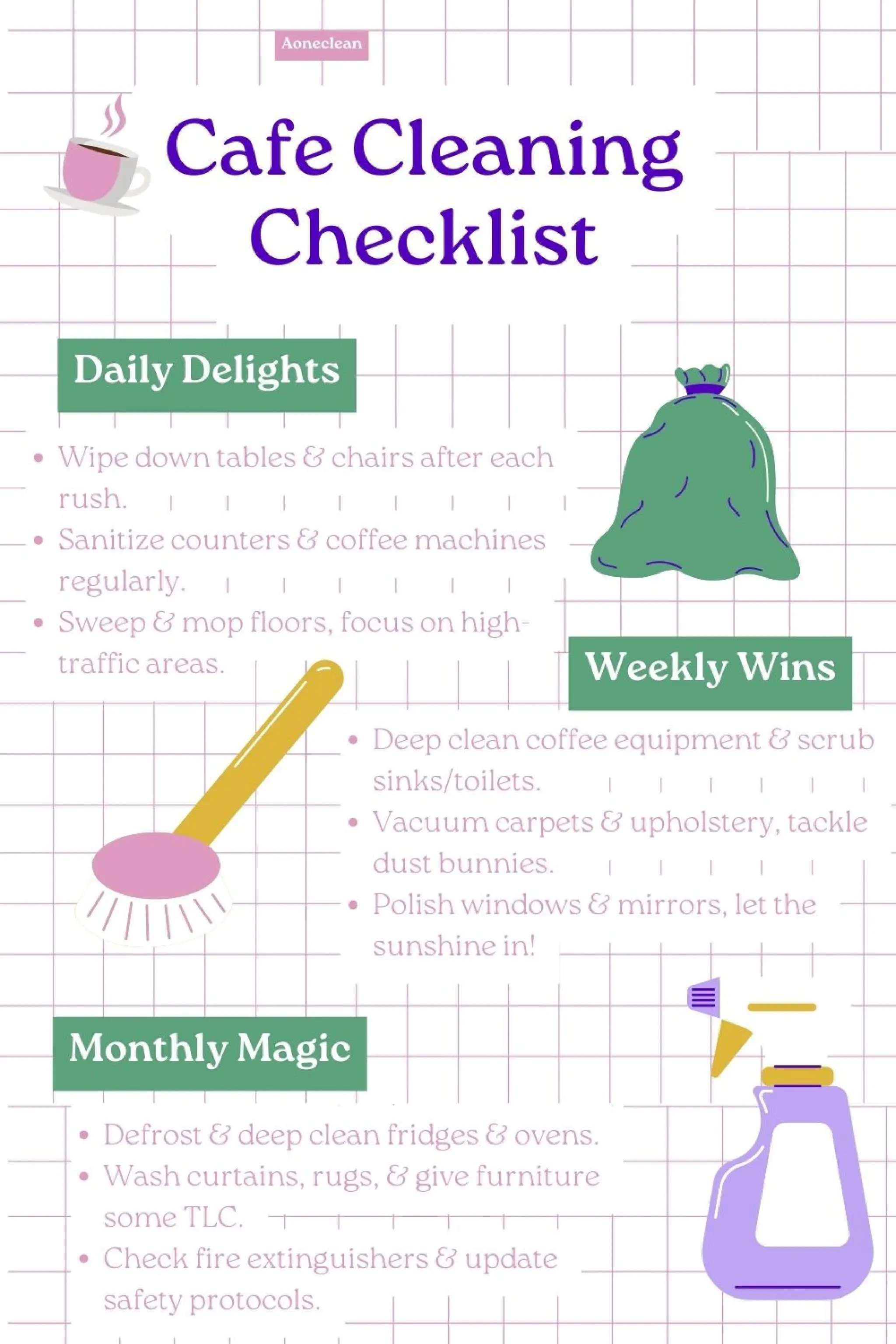 Café Cleaning Tips & Tricks | PDF