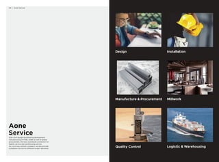 Aone Profile 2023 M.pdf