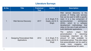 A One Stop Solution Platform for various Services Helping Tools.pptx
