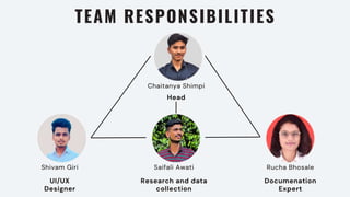 A One Stop Solution Platform for various Services Helping Tools.pptx