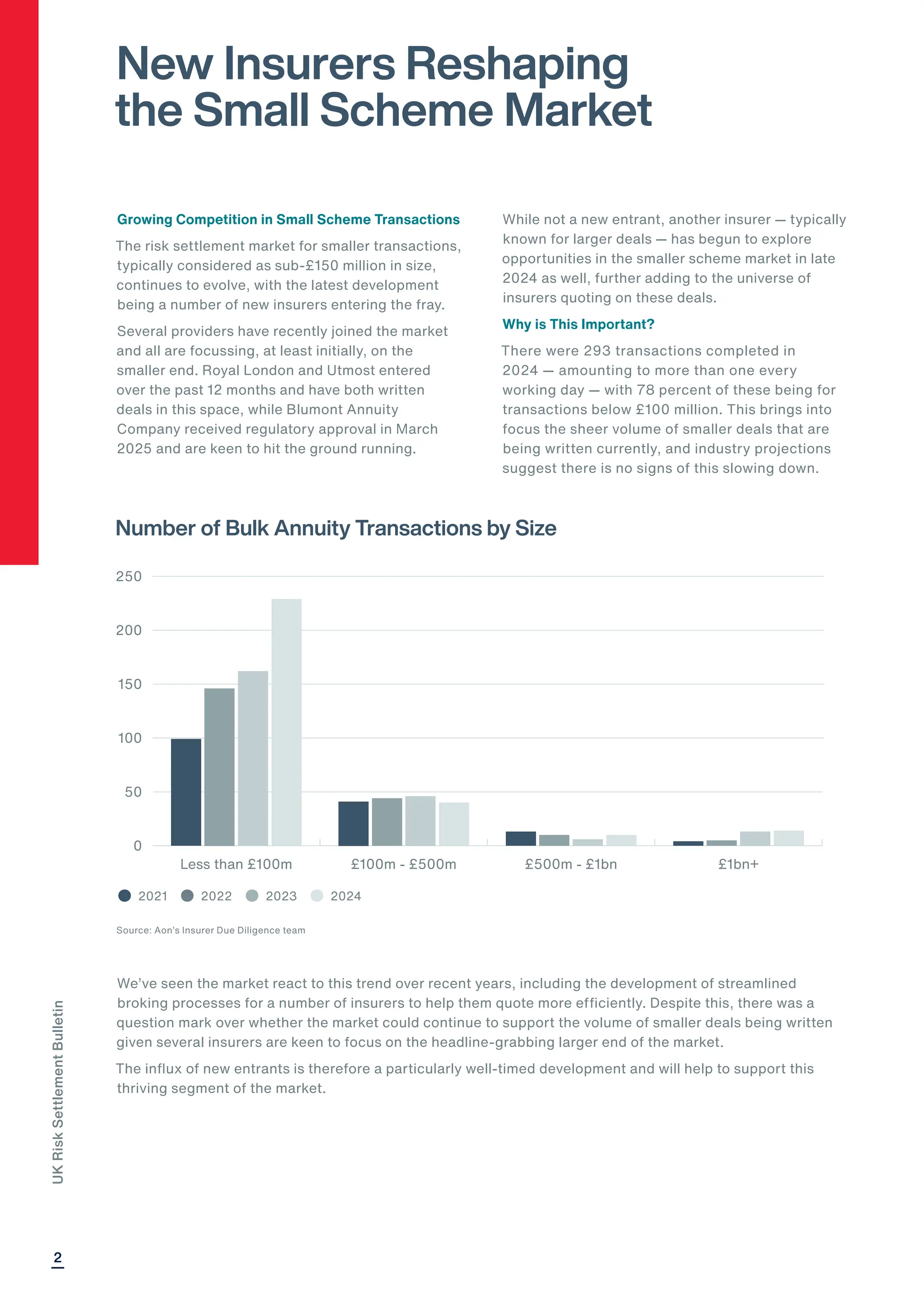 Aon Risk Settlement Bulletin Q2 2025.pdf