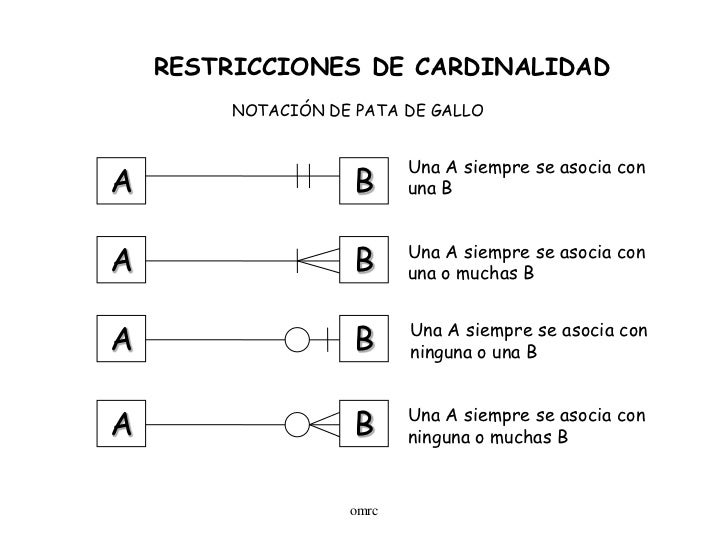 Aoo2012