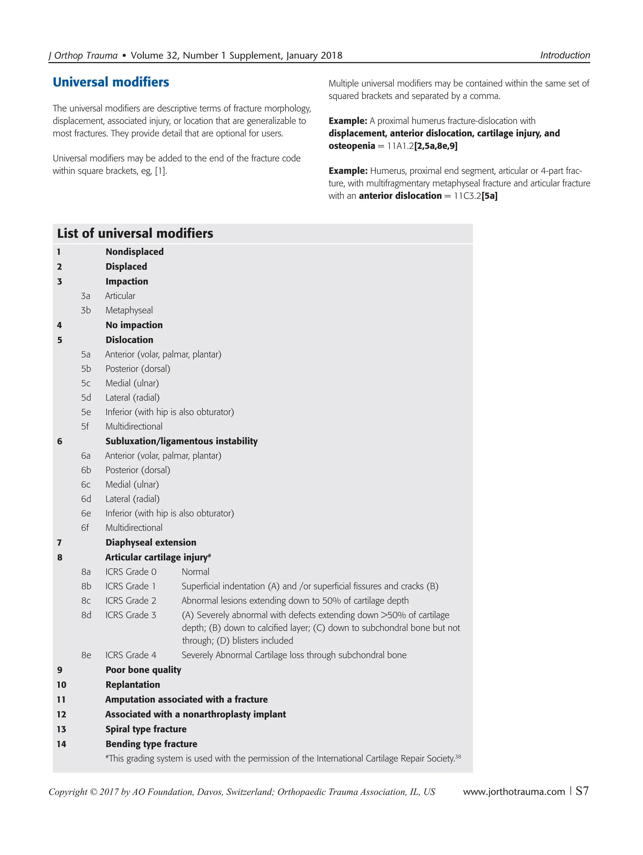 AOOTA_Classification_2018_Compendium clasificacion ao de fracturas en ...