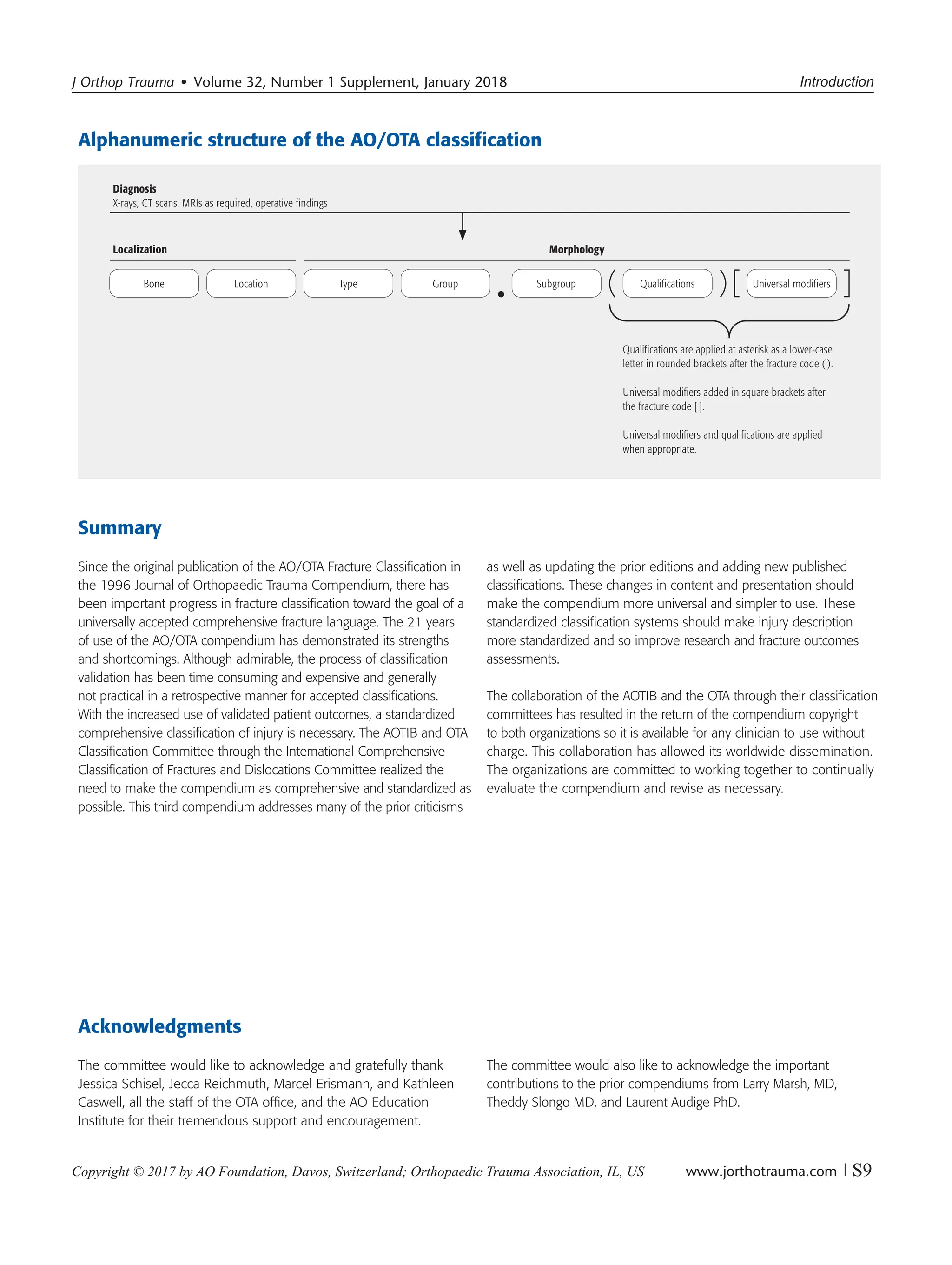AOOTA_Classification_2018_Compendium clasificacion ao de fracturas en ...