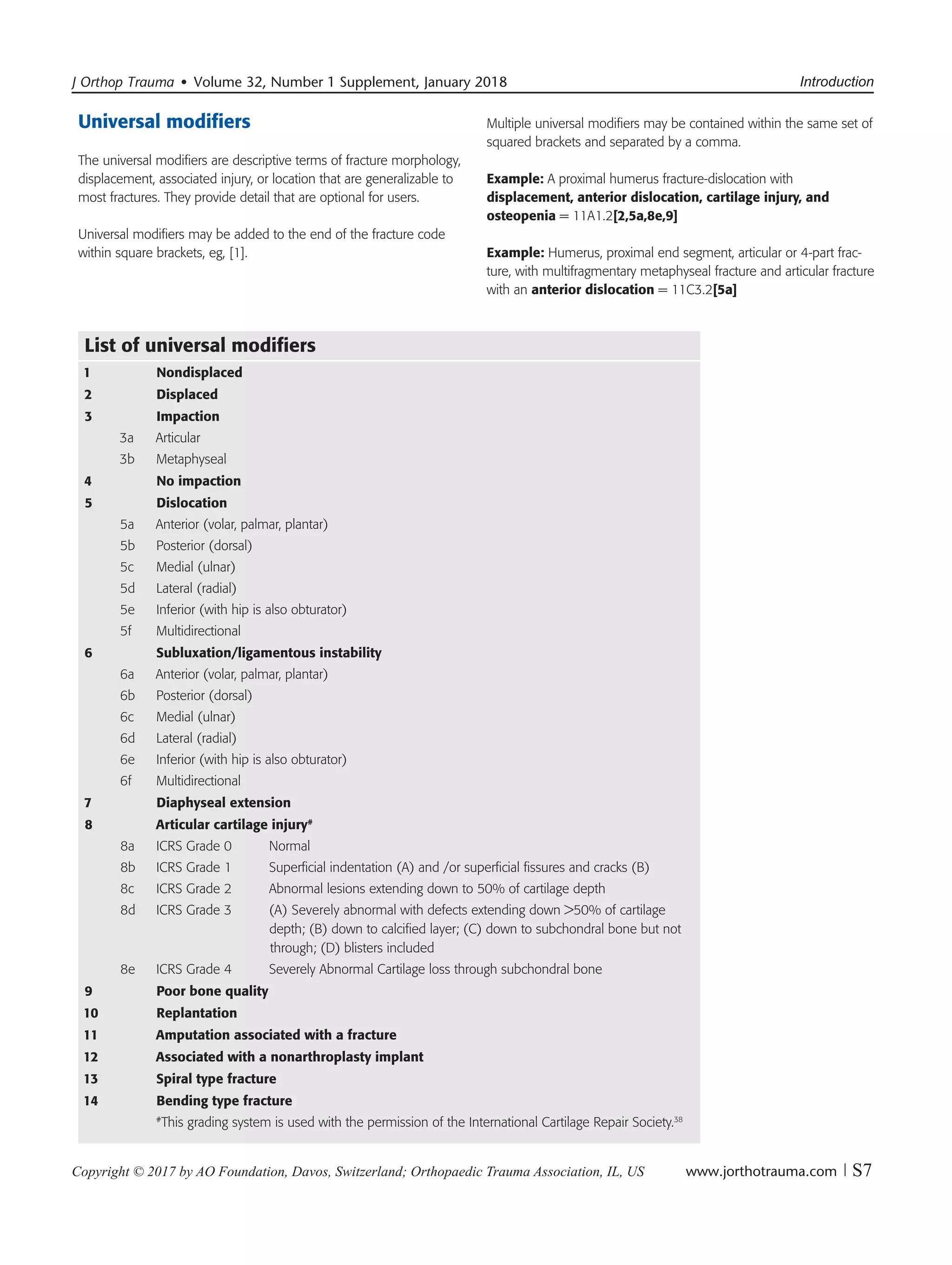 AOOTA Classification Compendium 2018.pdf