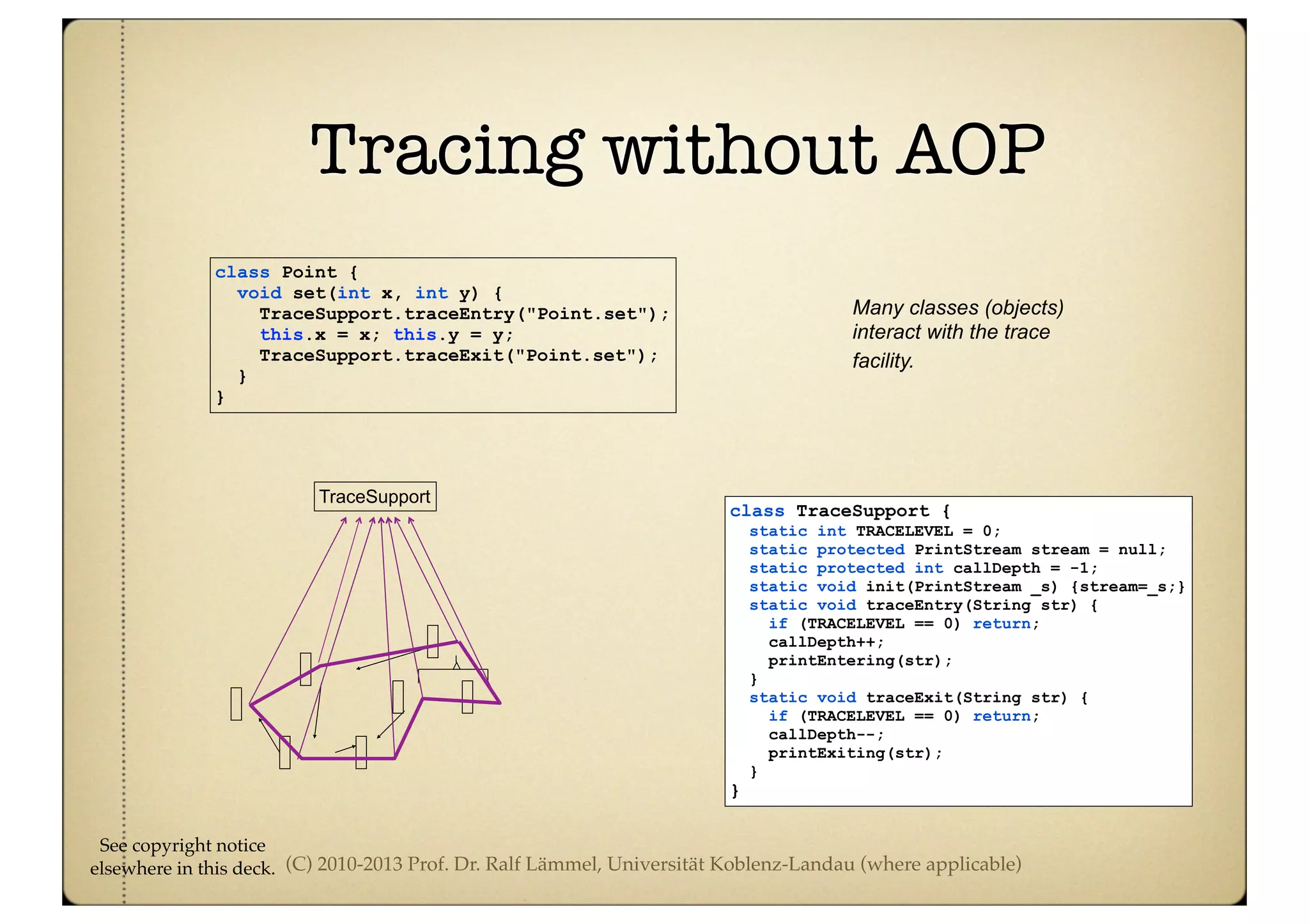 Aspect-oriented programming with AspectJ (as part of the the PTT lecture) | PDF | Web ...