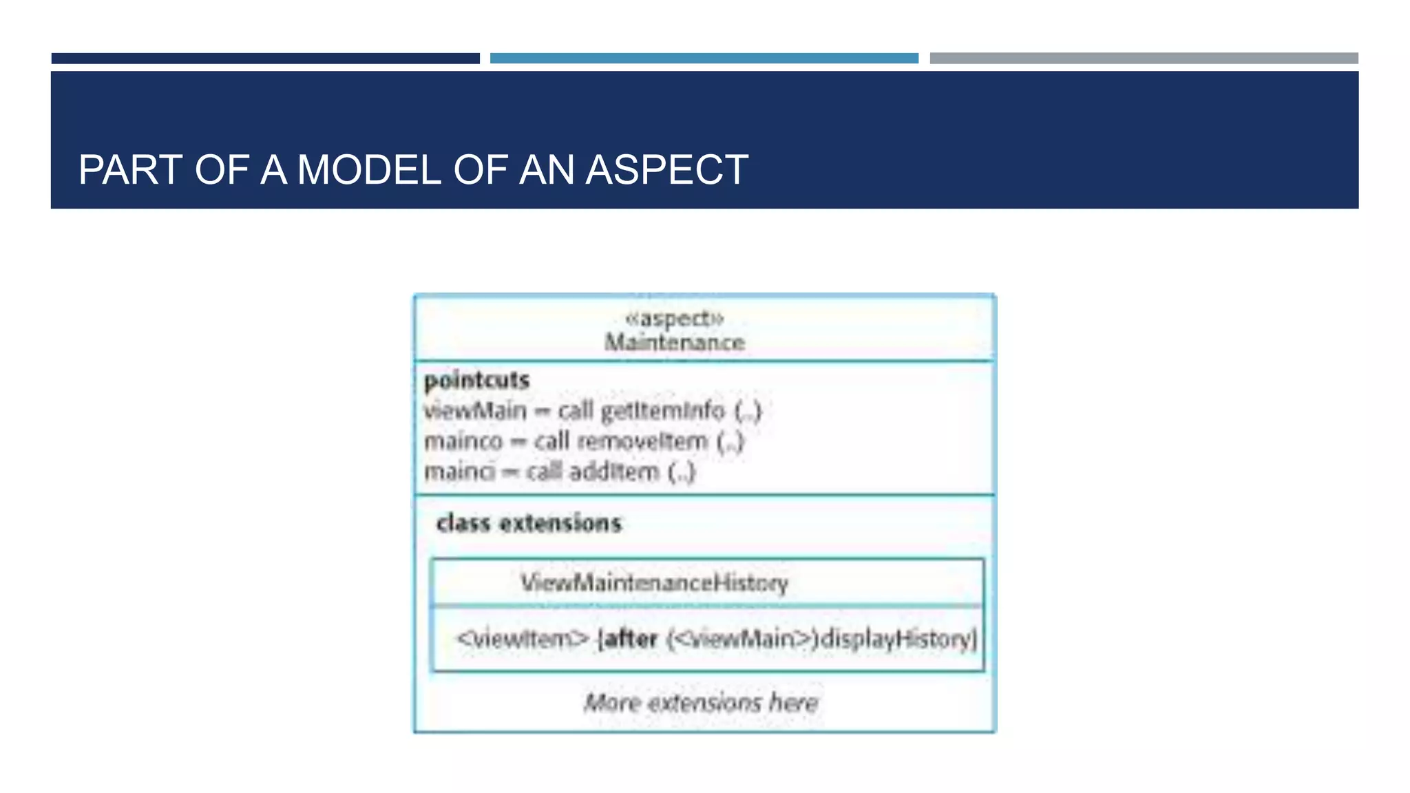 Aspect Oriented Programming Aopaosd Ppt