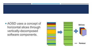 Aspect Oriented Programming - AOP/AOSD | PPT