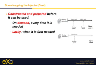 IOC and AOP presentation | PPT | Programming Languages | Computing