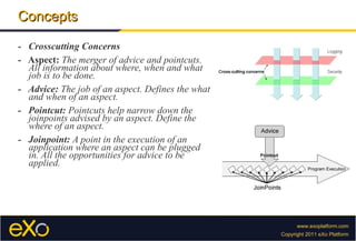 IOC and AOP presentation | PPT | Programming Languages | Computing