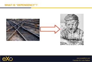 IOC and AOP presentation | PPT | Programming Languages | Computing