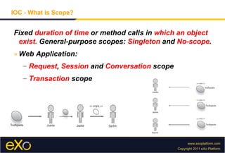 IOC and AOP presentation | PPT
