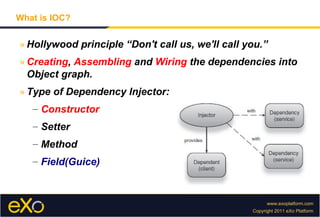 IOC and AOP presentation | PPT