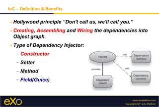 AOP-IOC made by Vi Quoc Hanh and Vu Cong Thanh in SC Team | PPT