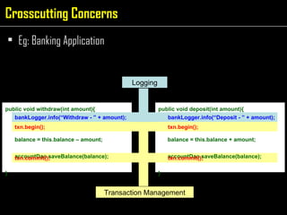 Aop spring | PPT | Programming Languages | Computing