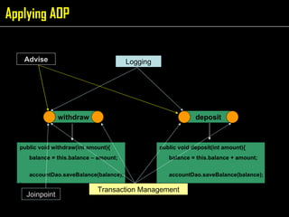 Aop spring | PPT | Programming Languages | Computing