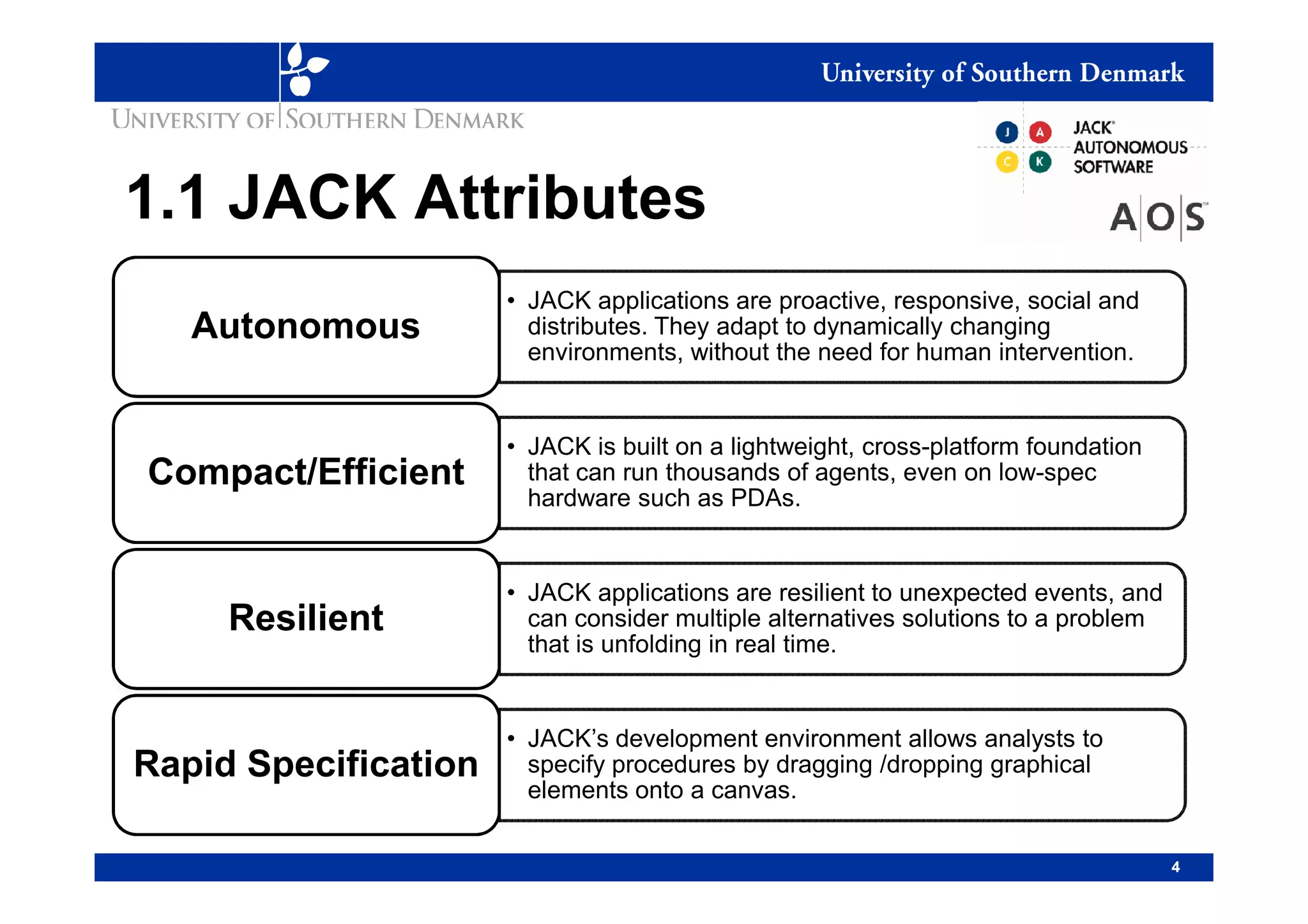 JACK intelligent Agents - an framework overview | PDF