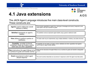 JACK intelligent Agents - an framework overview | PDF