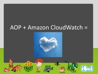 Performance Monitoring with AOP and Amazon CloudWatch | PPTX