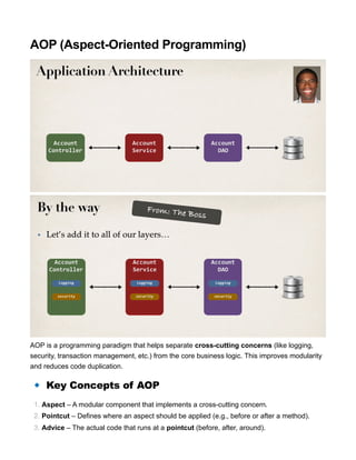 AOP (Aspect-Oriented Programming) spring boot | PDF