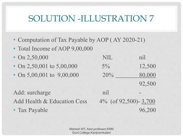 TAX ASSESSMENT OF ASSOCIATION OF PERSONSB(AOP)/BODY OF IDIVIDUALS (BOI ...