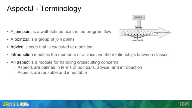 Aspect Oriented Programming | PPTX | Programming Languages | Computing